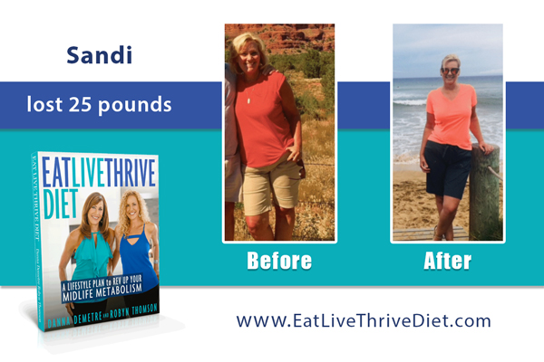 Survive & Thrive Holiday Challenge Special – Eat Live Thrive Diet