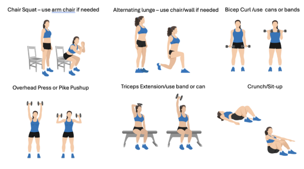 10 Day Challenge Workouts – Eat Live Thrive Diet